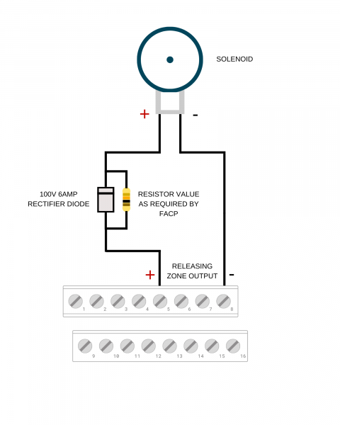 Fire Alarm Wiring Diagrams – Fire Alarm Hackery